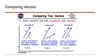 Seismic data processing introductory lecture | ODP