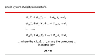 Seismic data processing introductory lecture | ODP