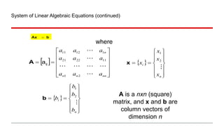 Seismic data processing introductory lecture | ODP