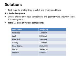 Seismic design of liquid storage tanks.pptx
