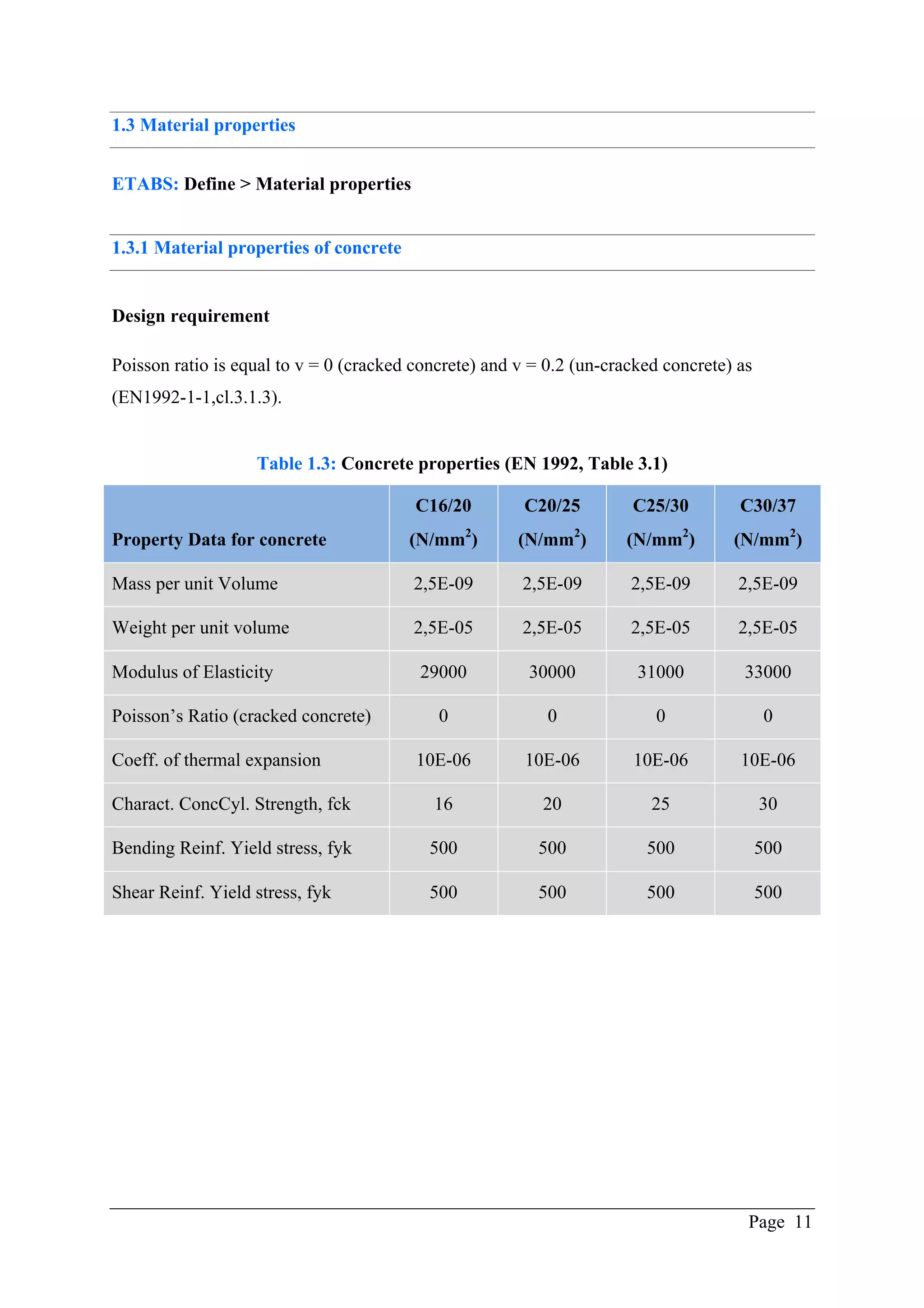 ETABS manual - Seismic design of steel buildings according to Eurocode ...