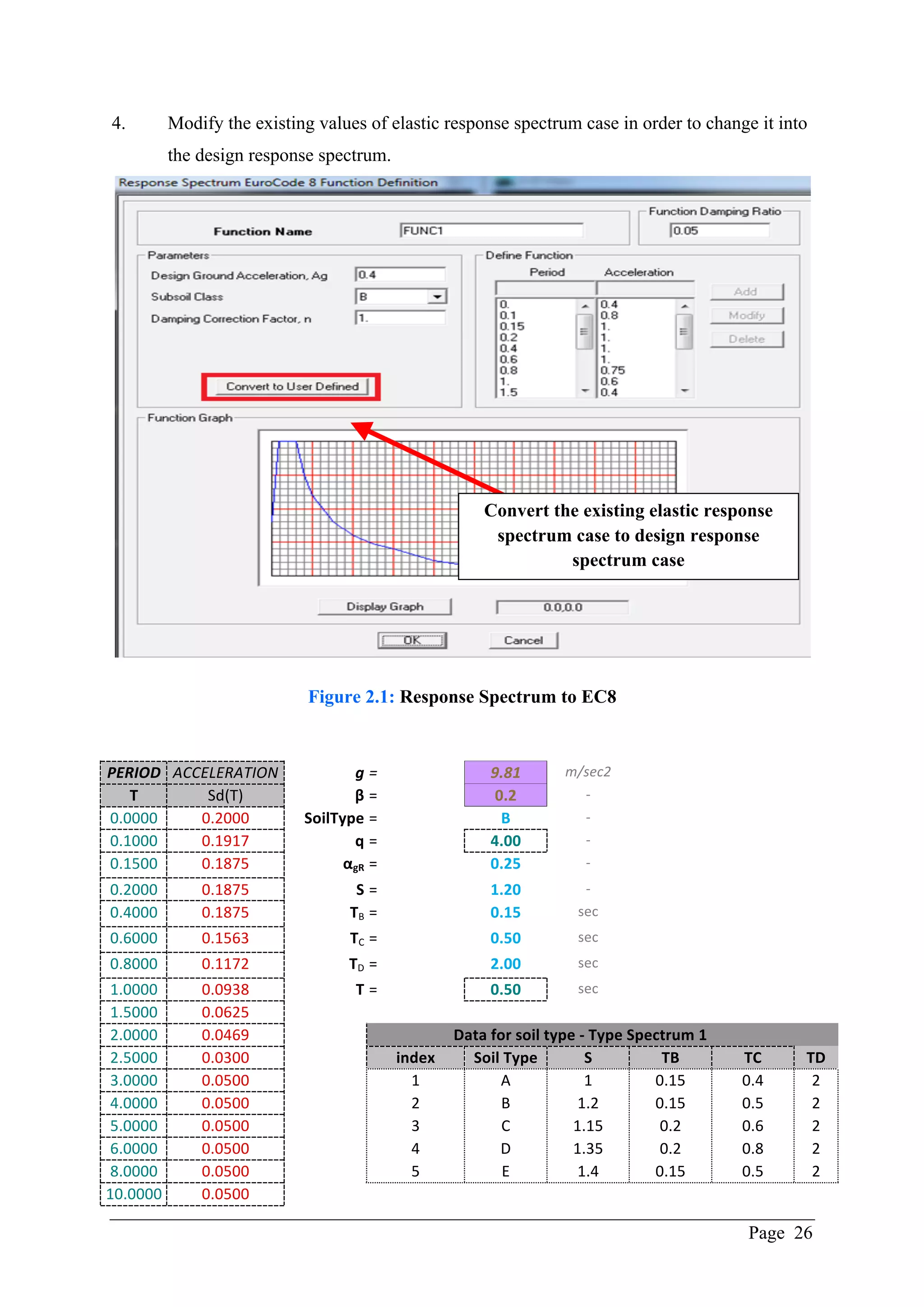 ETABS manual - Seismic design of steel buildings according to Eurocode ...