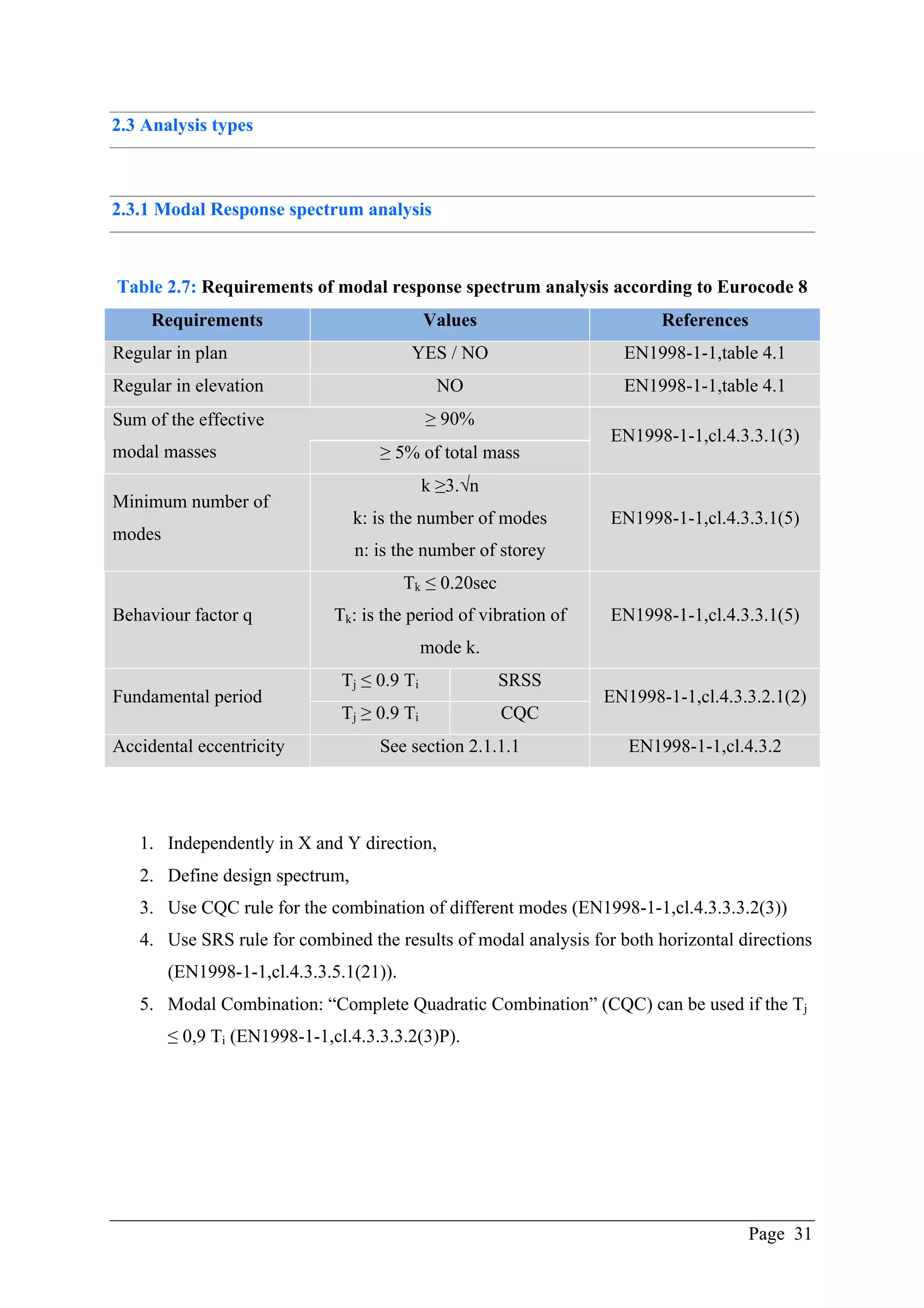 ETABS manual - Seismic design of steel buildings according to Eurocode ...