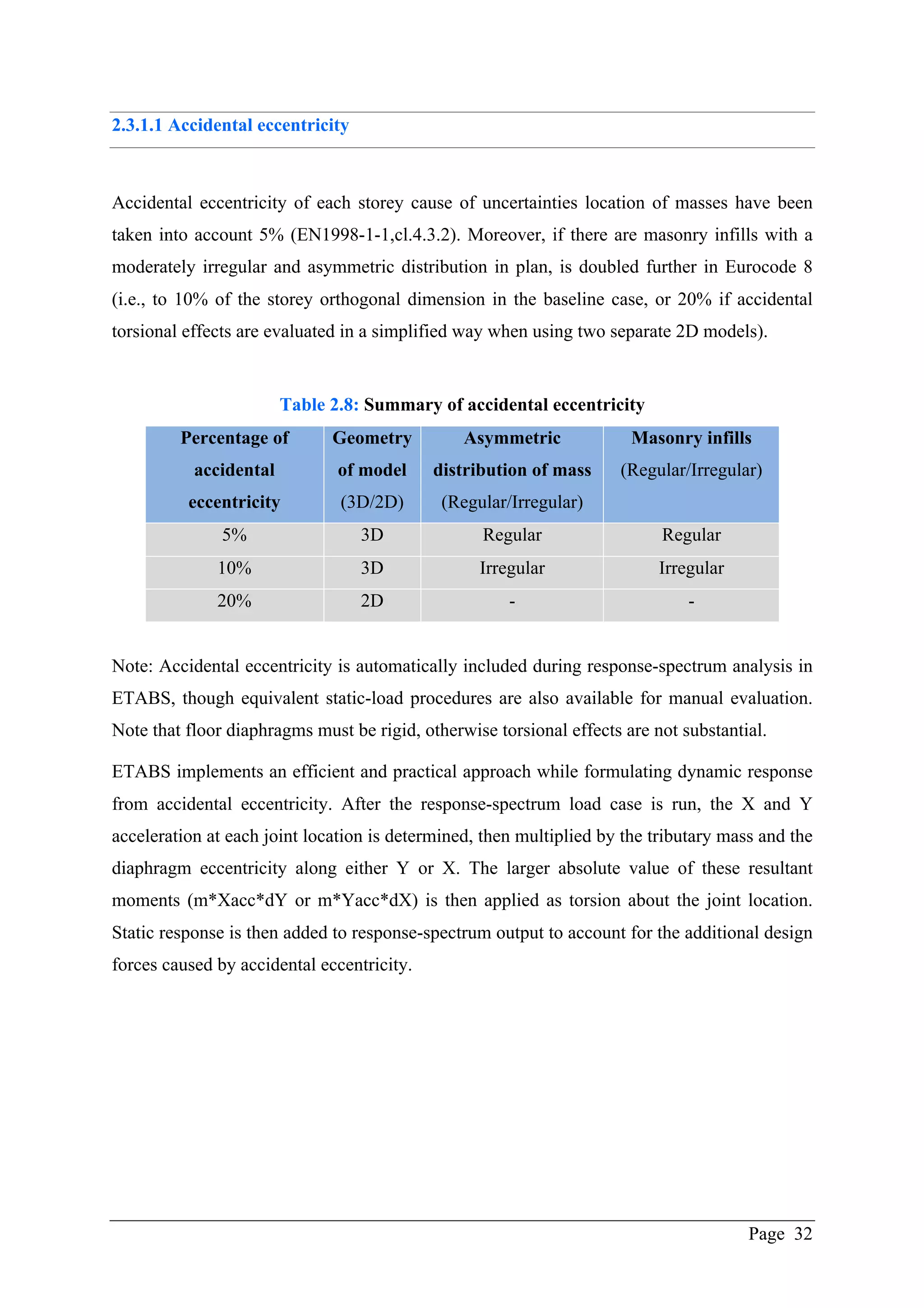 ETABS manual - Seismic design of steel buildings according to Eurocode 3 & 8 | PDF