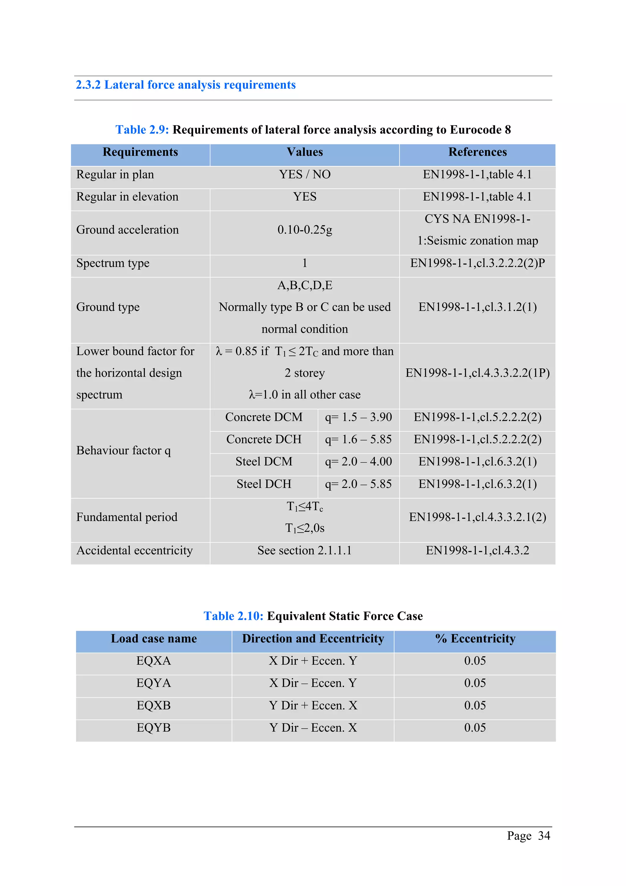 ETABS manual - Seismic design of steel buildings according to Eurocode 3 & 8 | PDF