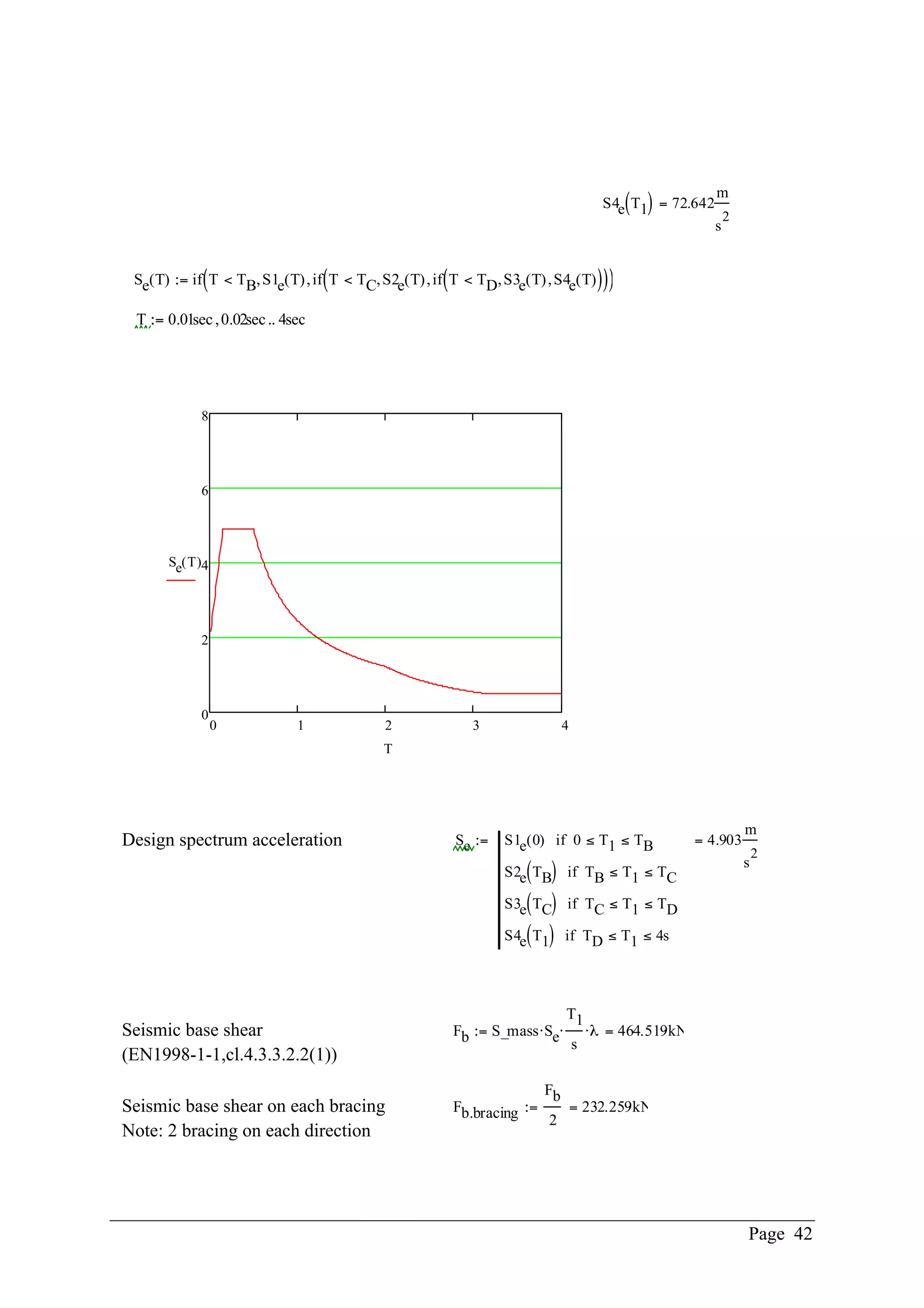 ETABS manual - Seismic design of steel buildings according to Eurocode ...