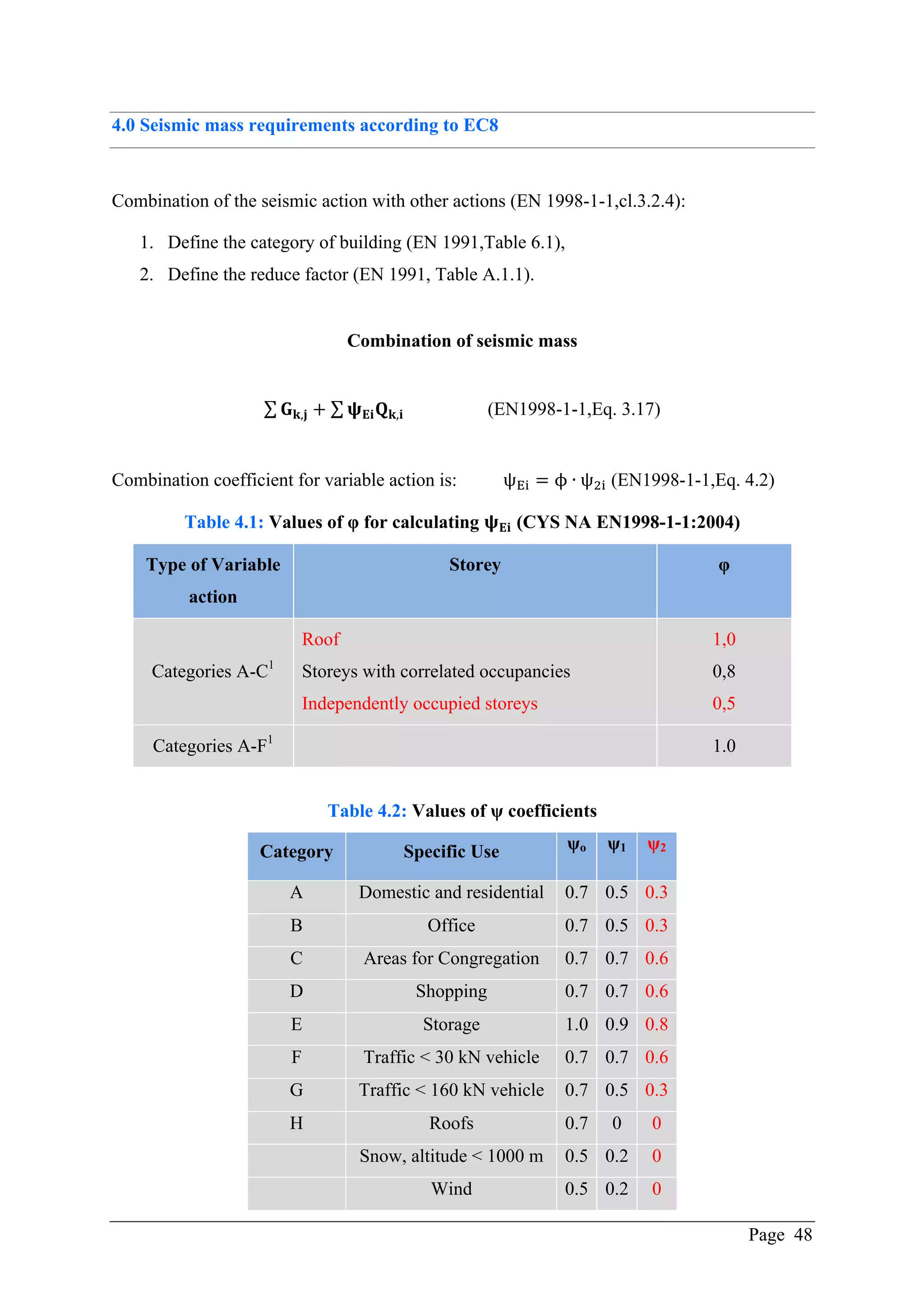 ETABS manual - Seismic design of steel buildings according to Eurocode 3 & 8 | PDF