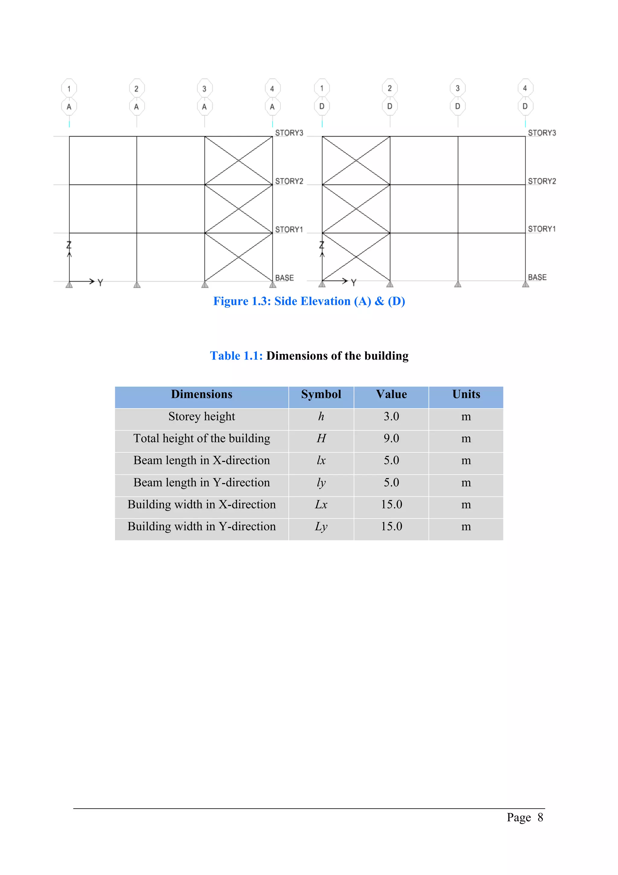 ETABS manual - Seismic design of steel buildings according to Eurocode ...