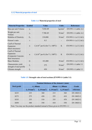 ETABS manual - Seismic design of steel buildings according to Eurocode ...