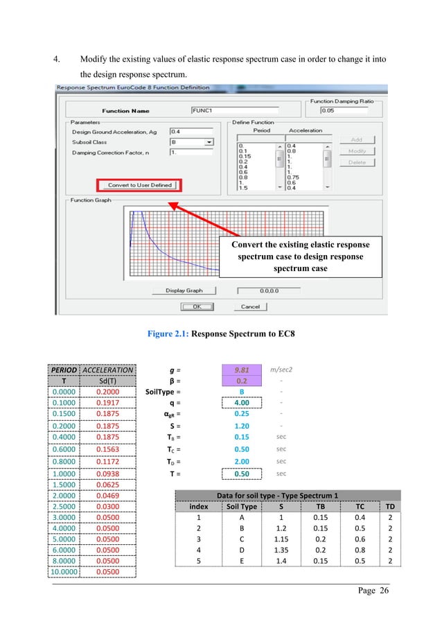 Etabs Manual Seismic Design Of Steel Buildings According To Eurocode