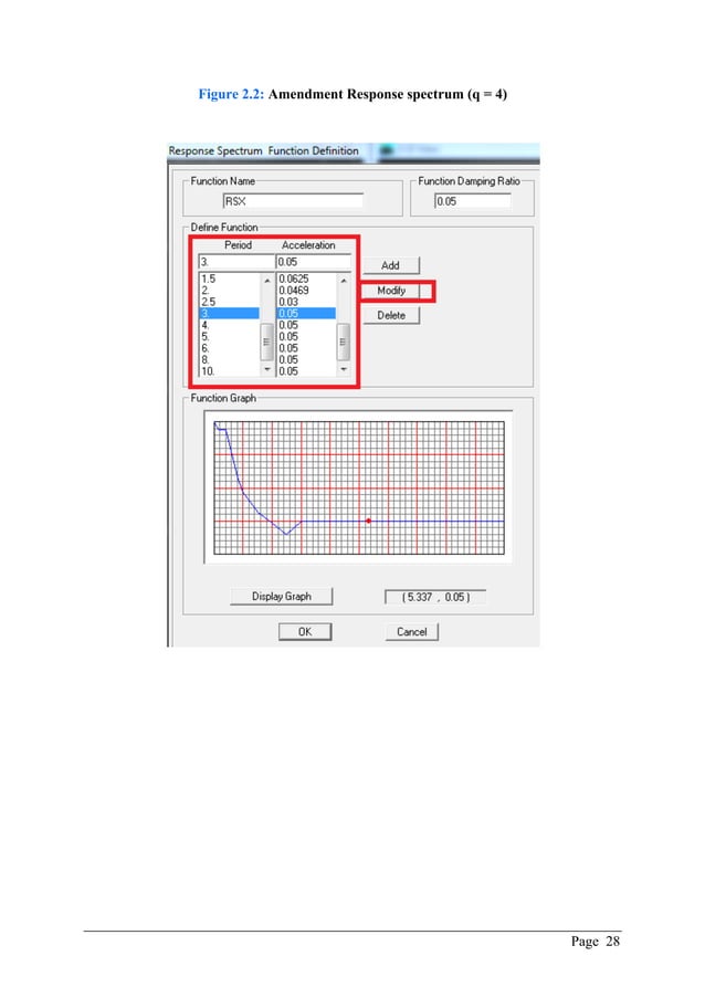Etabs Manual Seismic Design Of Steel Buildings According To Eurocode