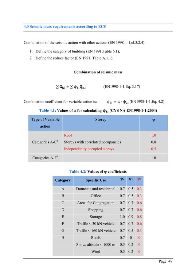 Etabs Manual Seismic Design Of Steel Buildings According To Eurocode