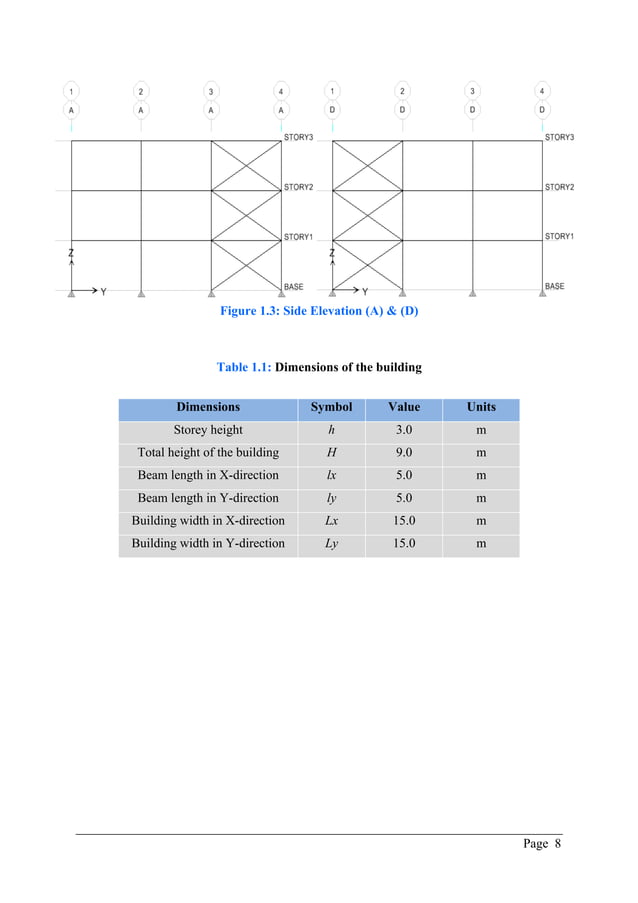 ETABS manual - Seismic design of steel buildings according to Eurocode ...