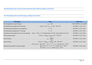 ETABS manual - Seismic design of steel buildings according to Eurocode ...