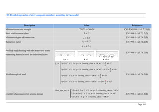 ETABS manual - Seismic design of steel buildings according to Eurocode ...