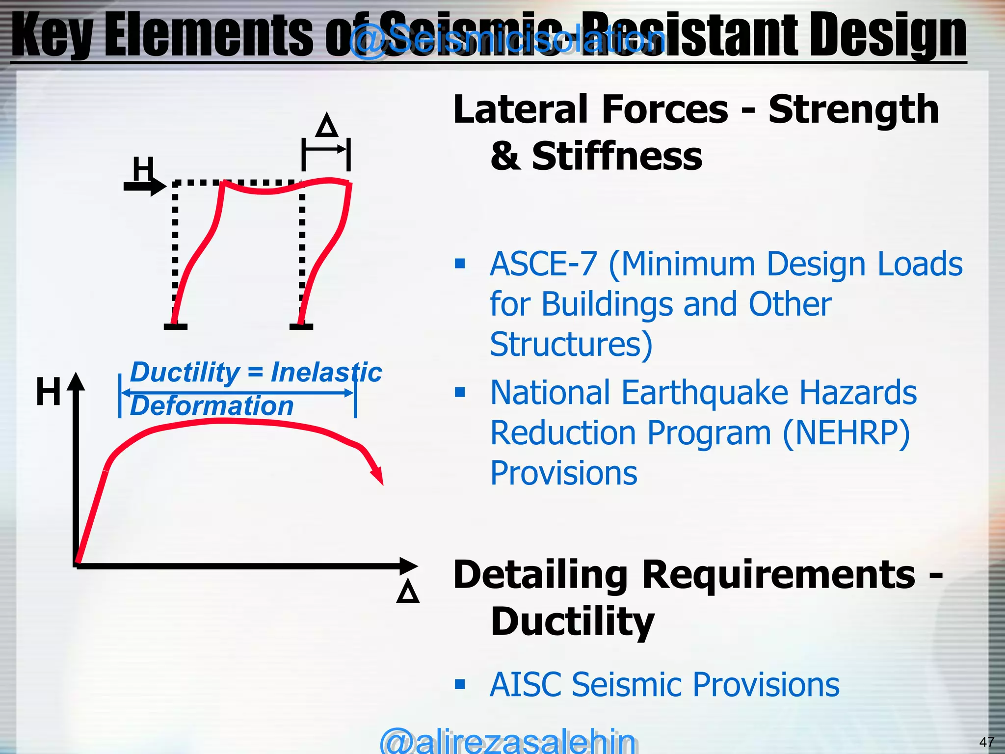 Seismic Design of Steel Structures-complete course.pdf