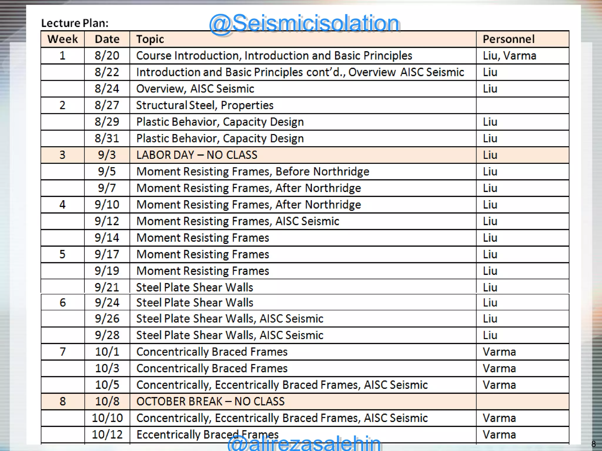 Seismic Design of Steel Structures-complete course.pdf