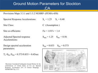 Seismic Design Of Structures Project | PPSX