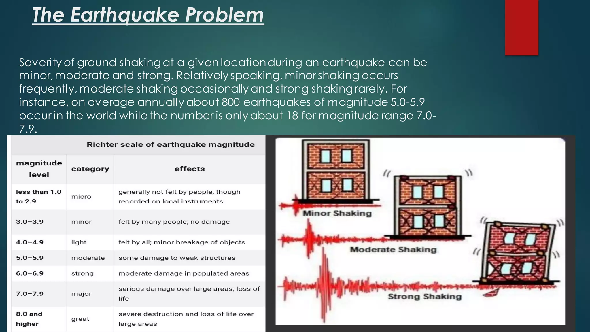 Seismic design philosophy | PDF