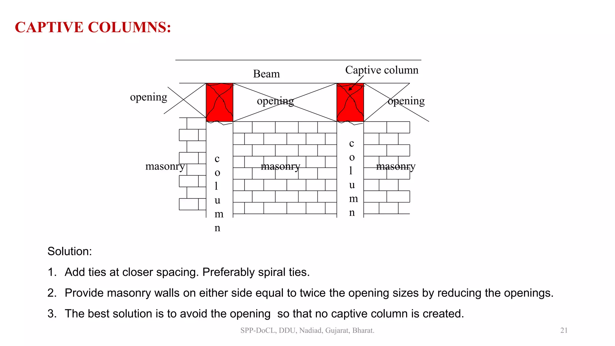 SEISMIC DESIGN STEPS.pptx