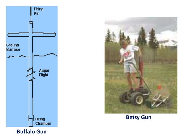 Various Sources Used for Seismic Energy .pptx
