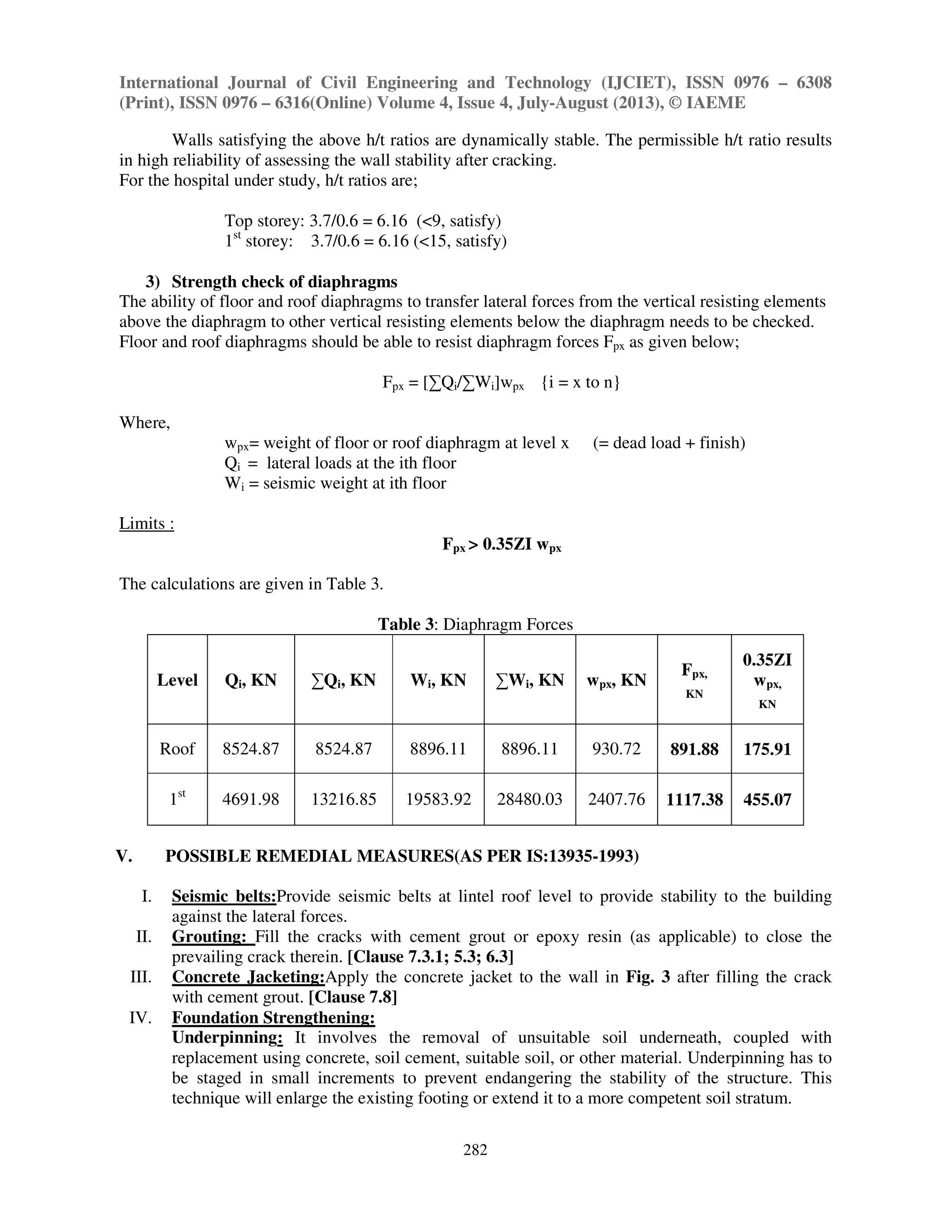 Seismic evaluation & retrofit assessment of jlnm hospital, rainawari ...