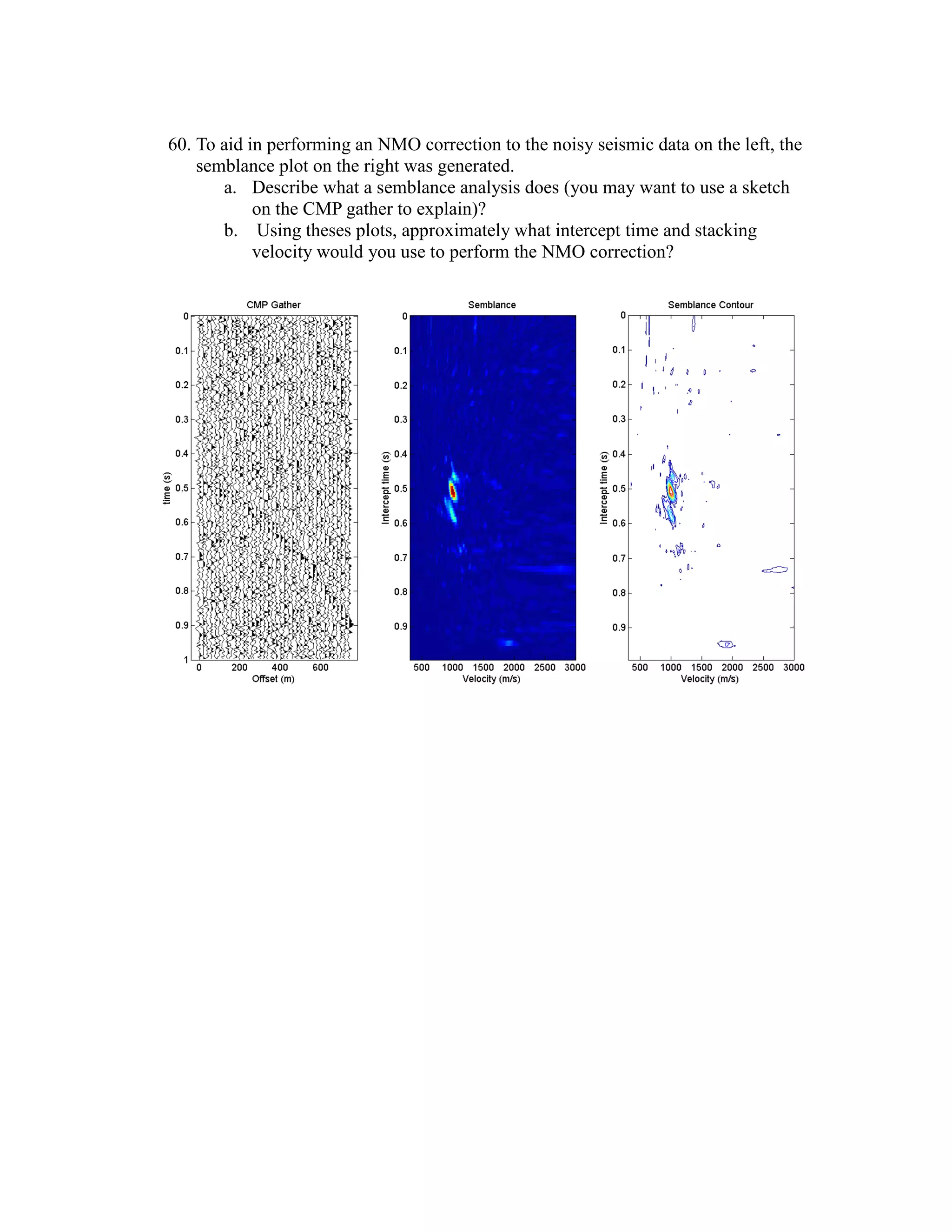 Seismic_for_students.pdf