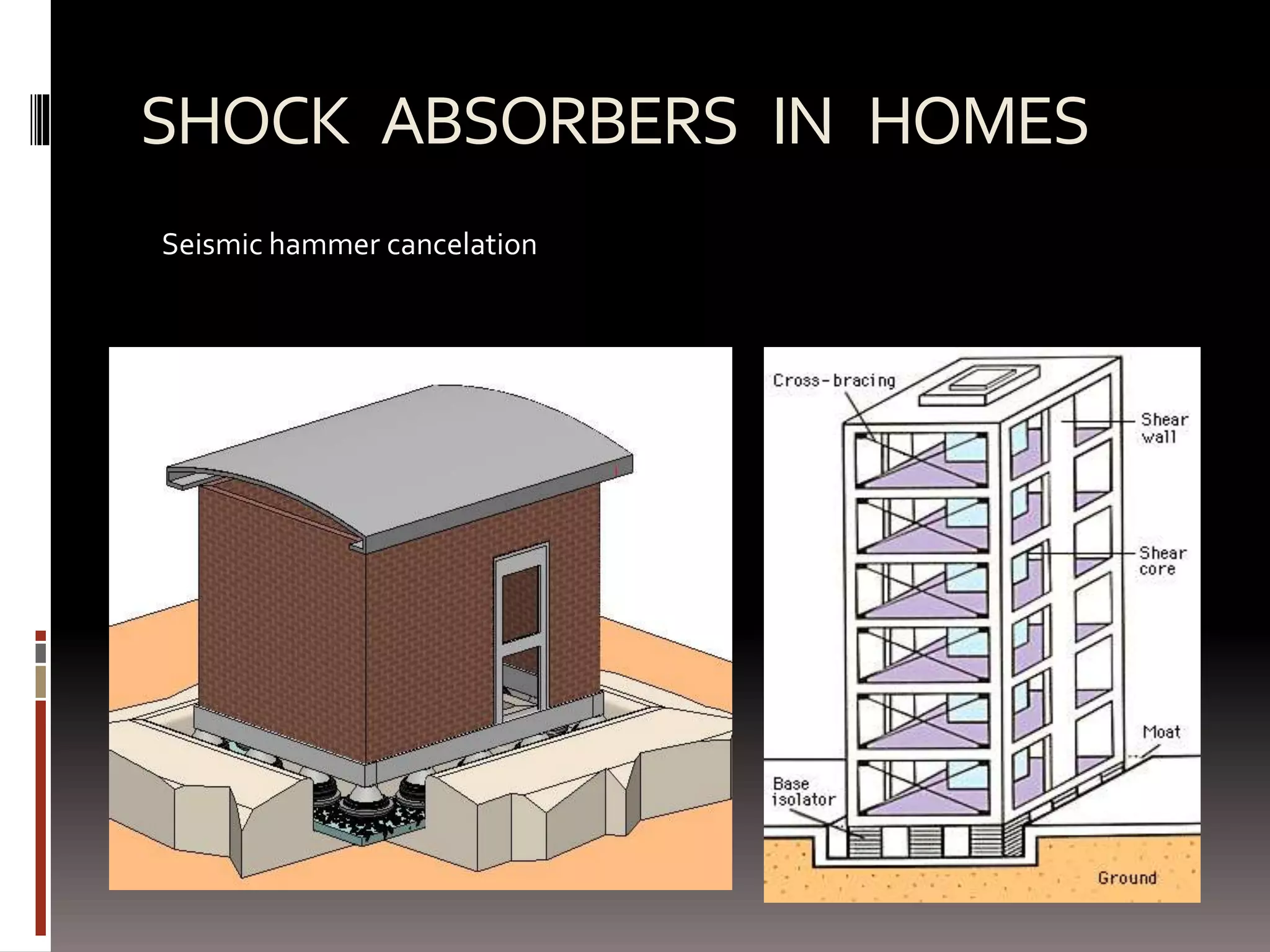 Seismic hammer cancelation technique for earthquake resitant ( | PPT