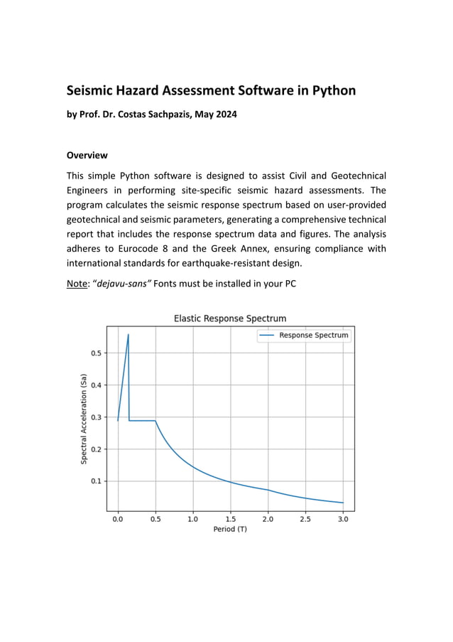 Seismic Hazard Assessment Software in Python by Prof. Dr. Costas Sachpazis | PDF
