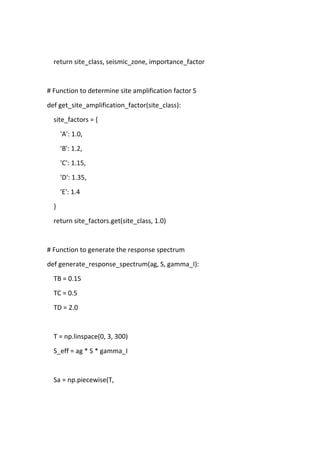 Seismic Hazard Assessment Software in Python by Prof. Dr. Costas ...