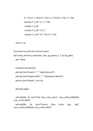 Seismic Hazard Assessment Software in Python by Prof. Dr. Costas Sachpazis | PDF