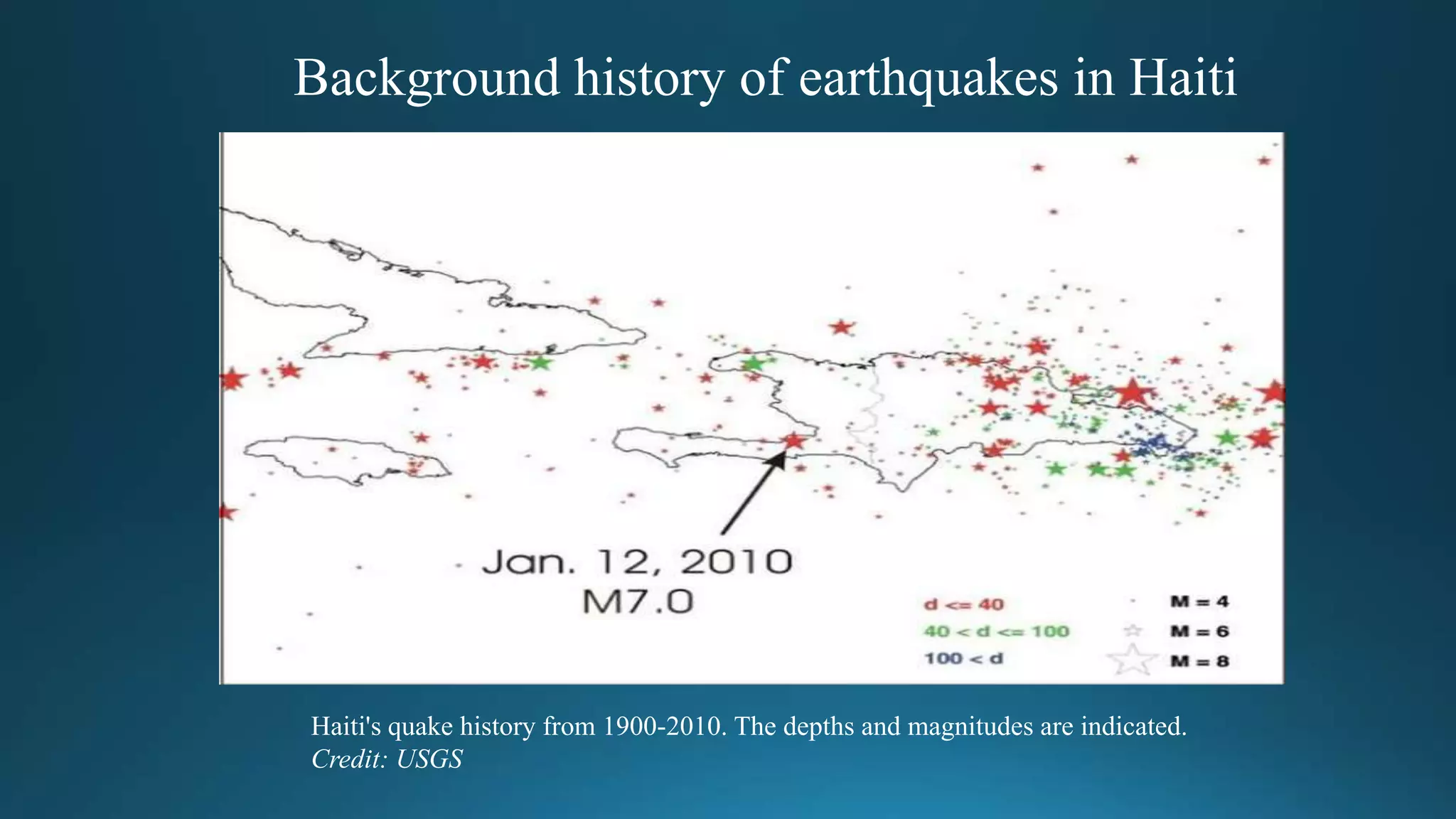 Seismic hazard maps for haiti | PPTX