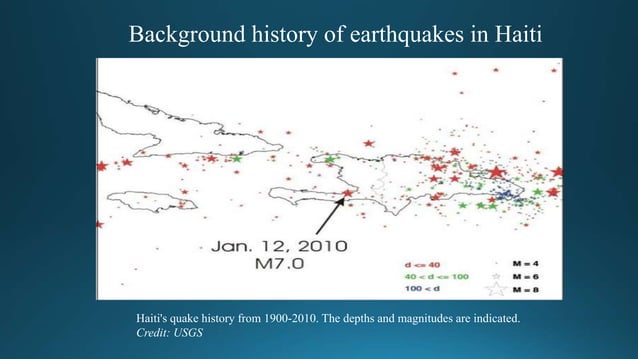 Seismic hazard maps for haiti | PPTX | Geography | Science