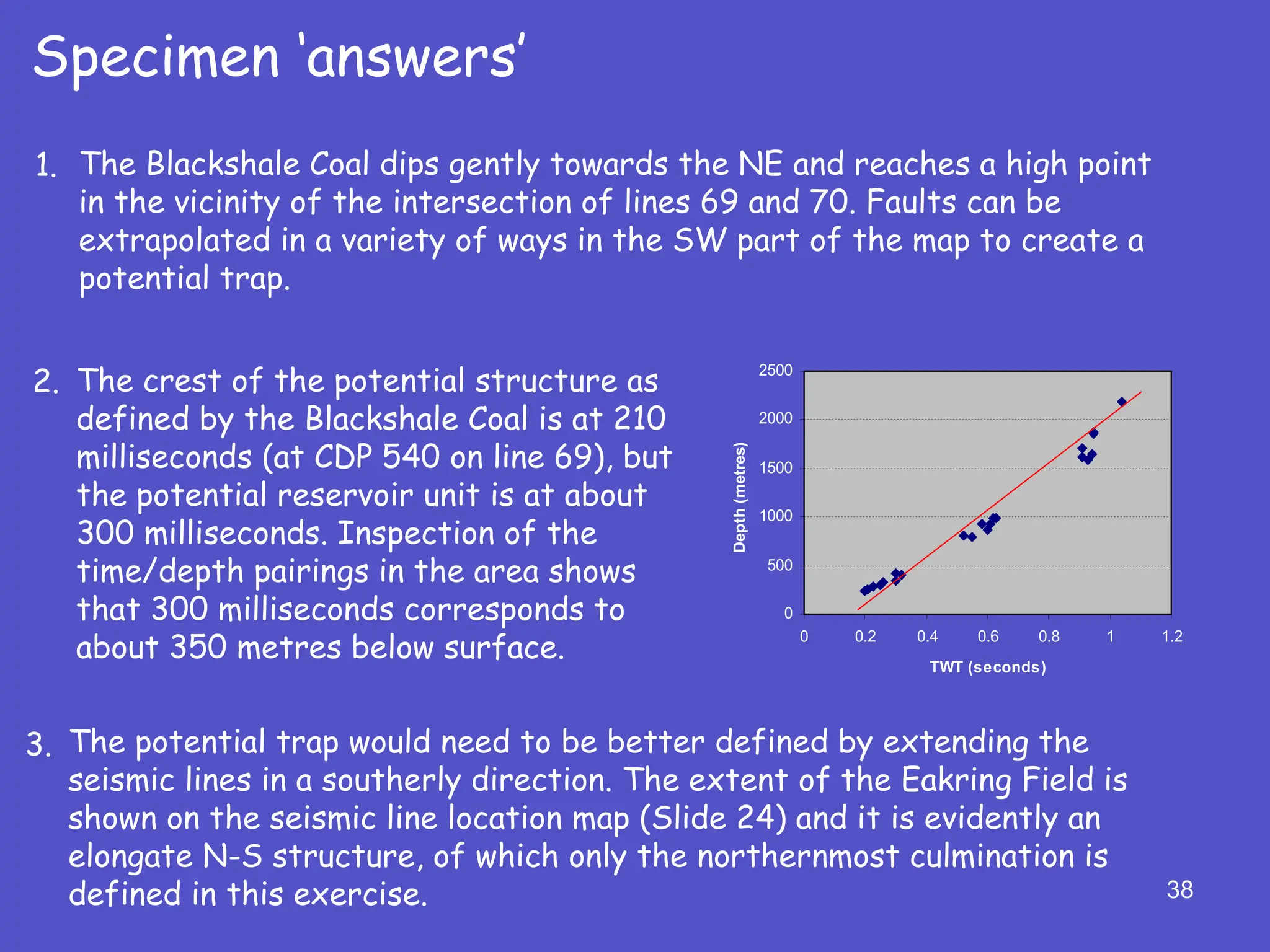 seismic_interpreنمؤيسنيؤىكيكننىtation.ppt