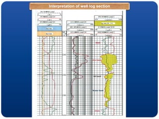 Seismic interpretation and well logging techniques | PPTX