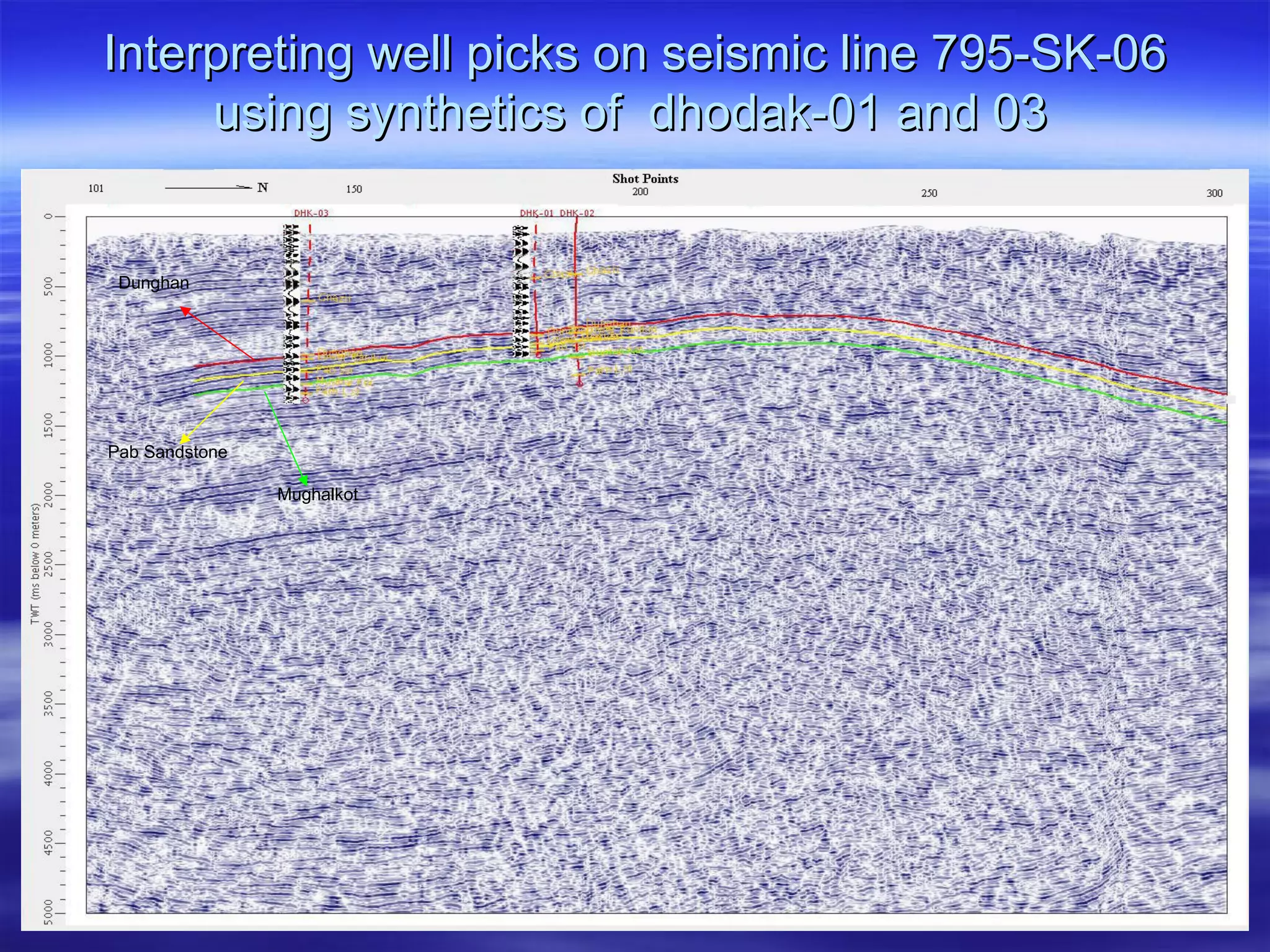 Seismic data Interpretation On Dhodak field Pakistan | PPT