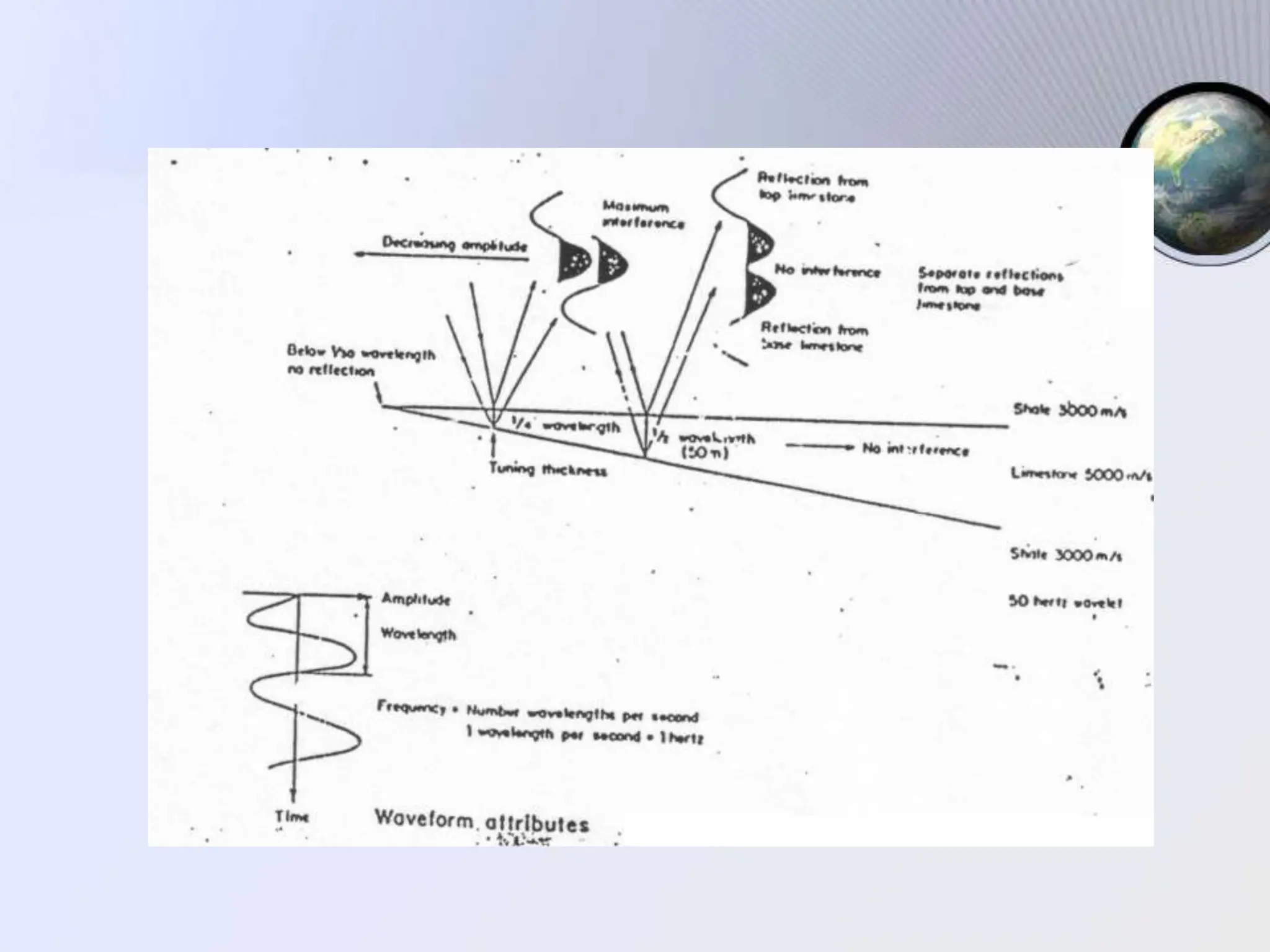 Seismic_Interpretation slides, presentation | PPT