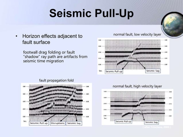 Seismic Interpretation Slides Presentation Ppt
