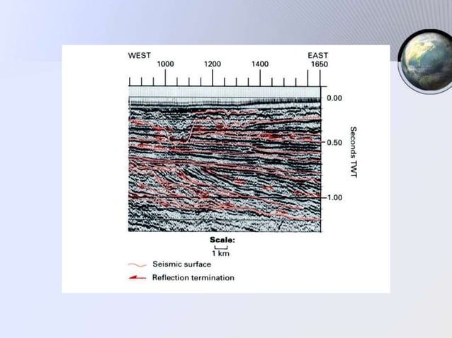 Seismic_Interpretation slides, presentation | PPT