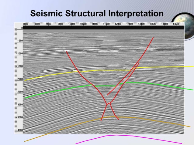 Seismic_Interpretation slides, presentation | PPT