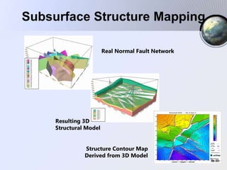 Seismic_Interpretation slides, presentation | PPT