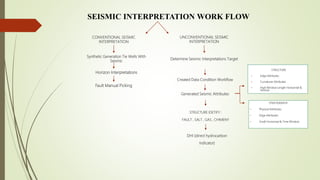 Seismic interpretation work flow final ppt | PPTX