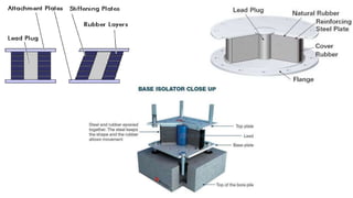 Seismic Isolation system | PPTX