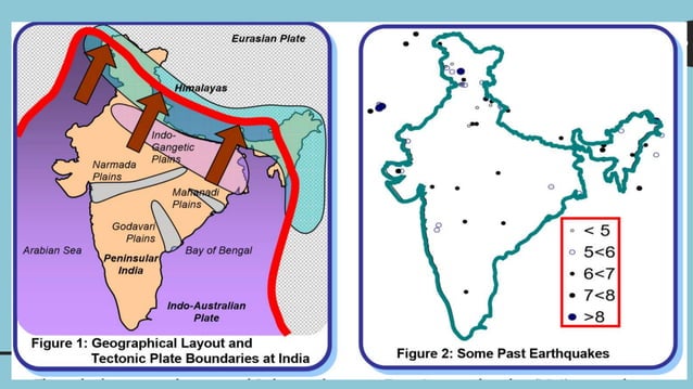 Seismicity in india & seismic zonation map | PPT