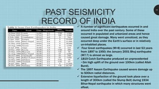 Seismicity in india & seismic zonation map | PPTX
