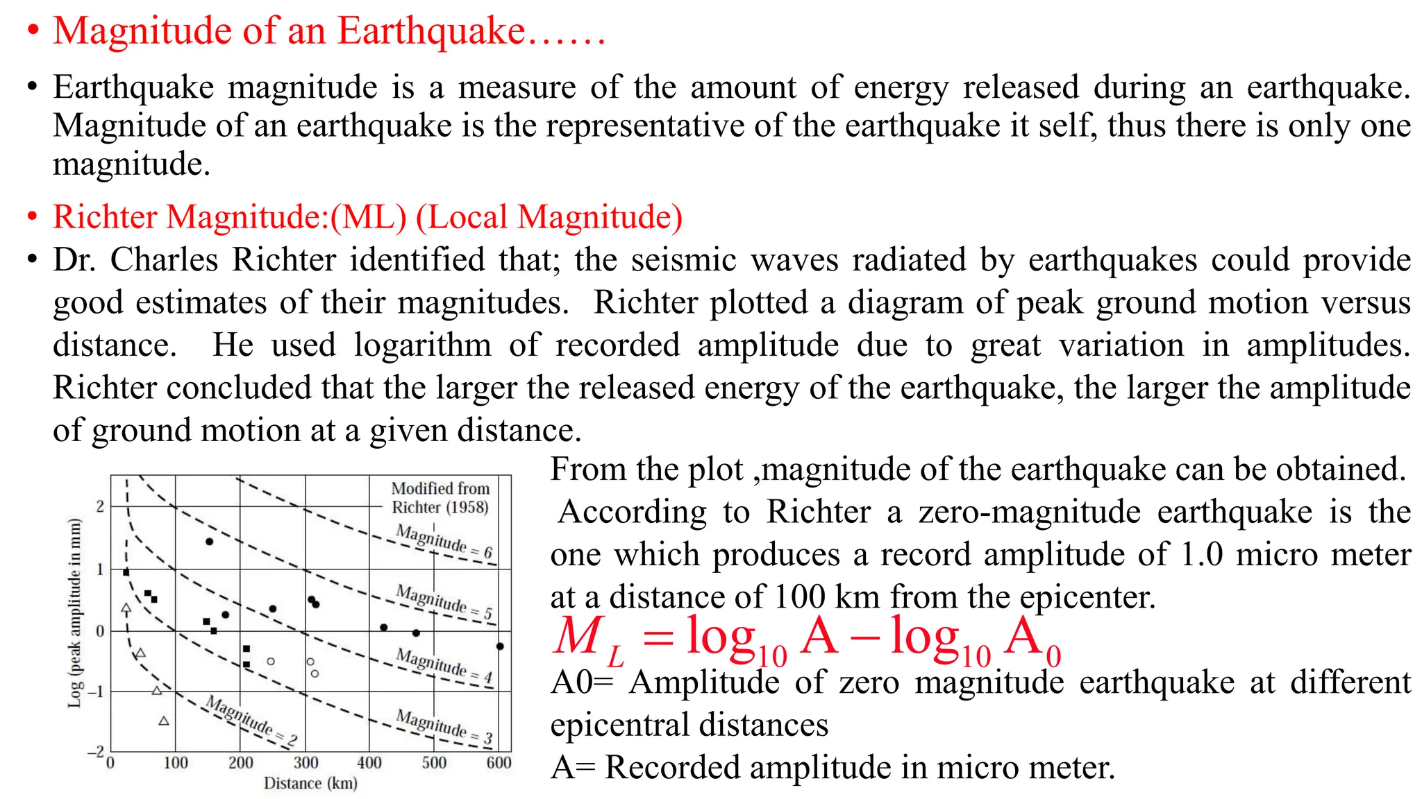 Seismic Maps, Intensity and Magnitude of Earthquake.pptx
