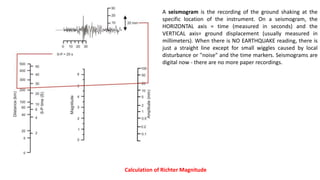 Seismic Maps, Intensity and Magnitude of Earthquake.pptx
