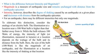 Seismic Maps, Intensity and Magnitude of Earthquake.pptx