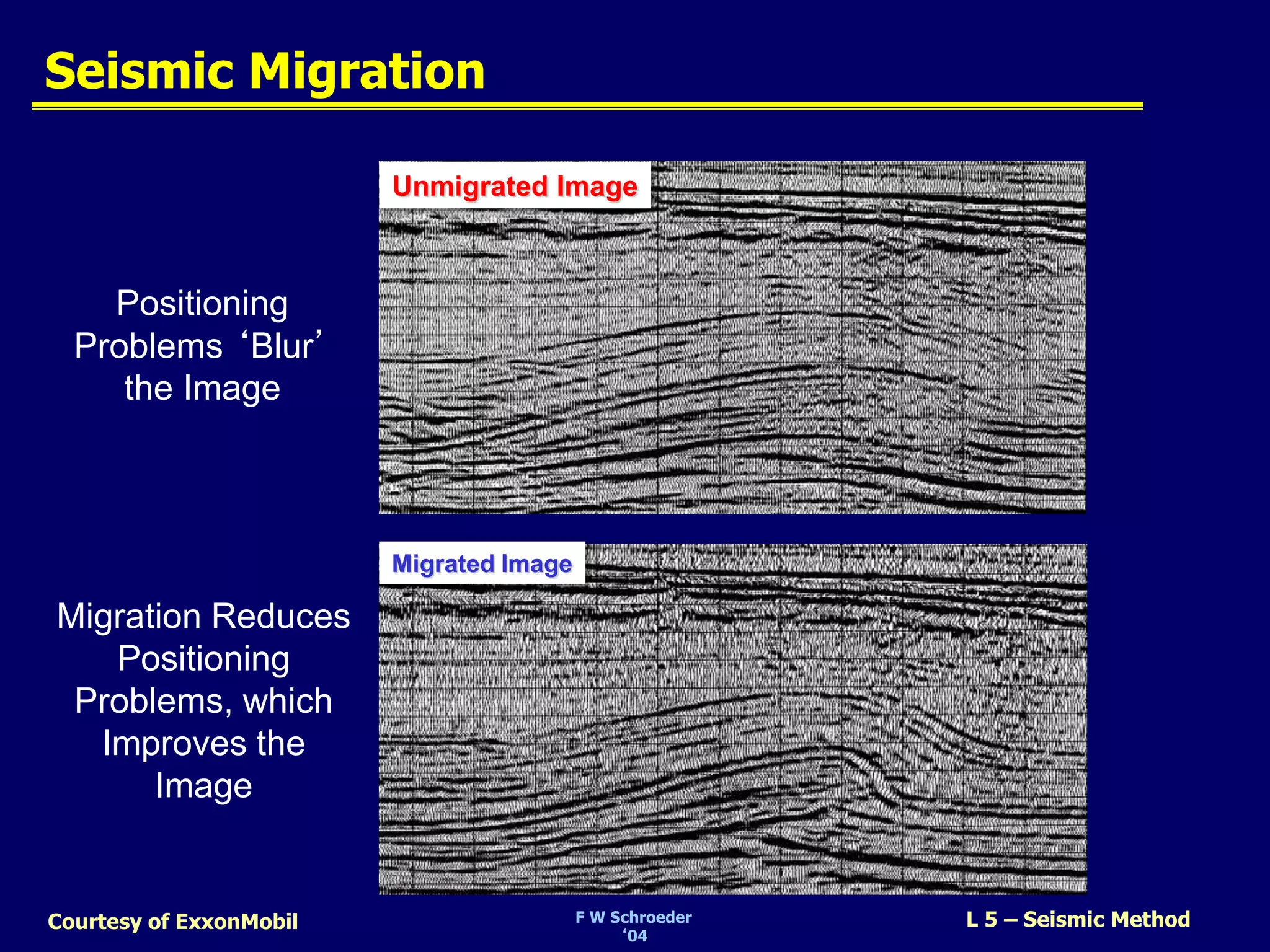 seismicmethod.ppt