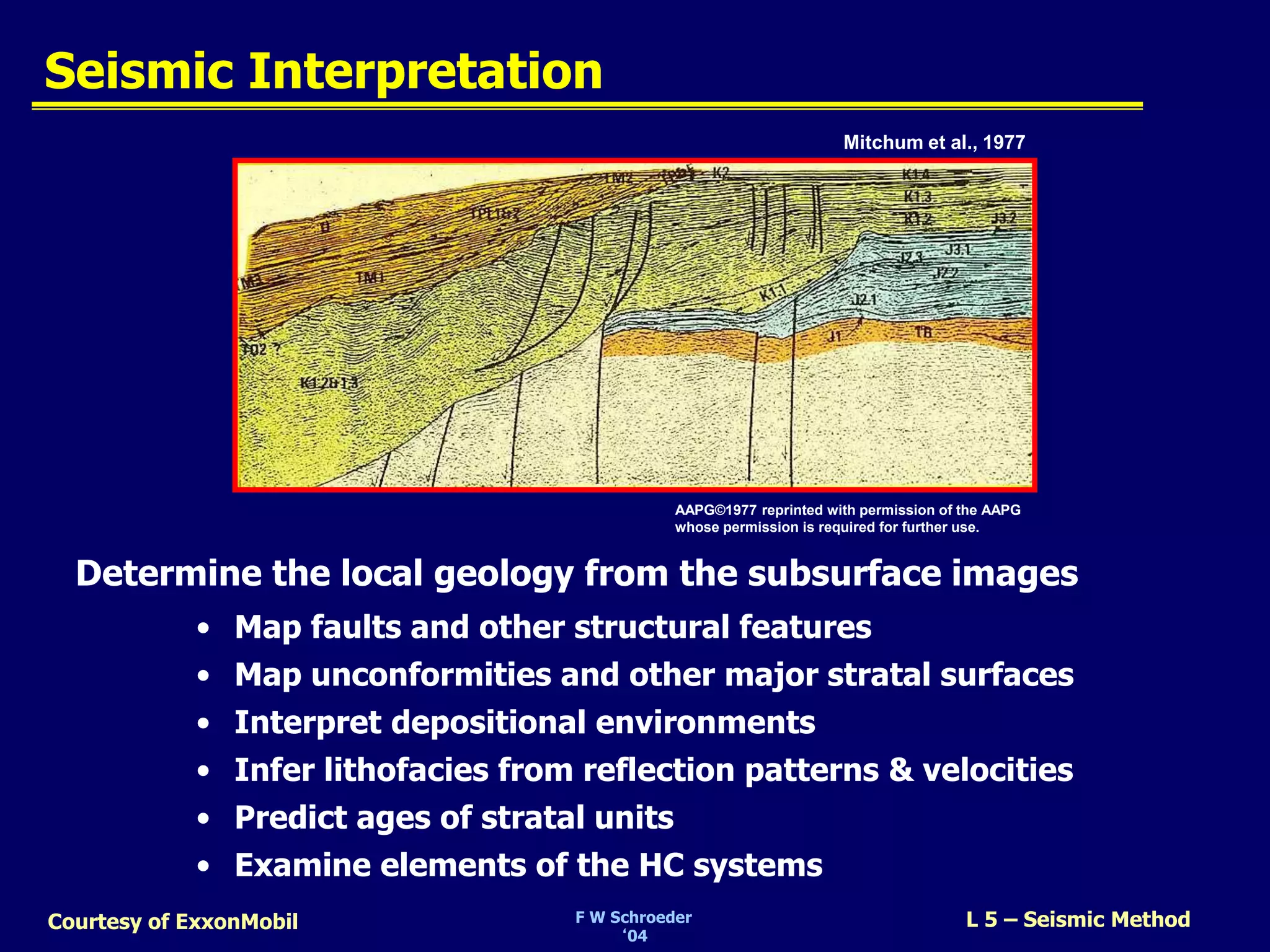 seismicmethod.ppt